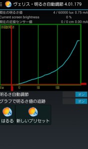 画面の明るさ自動調整はこれにお任せ！Velis Auto Brightness