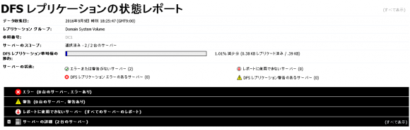 ADのドメインコントローラーの正常性を確認する代表的な方法